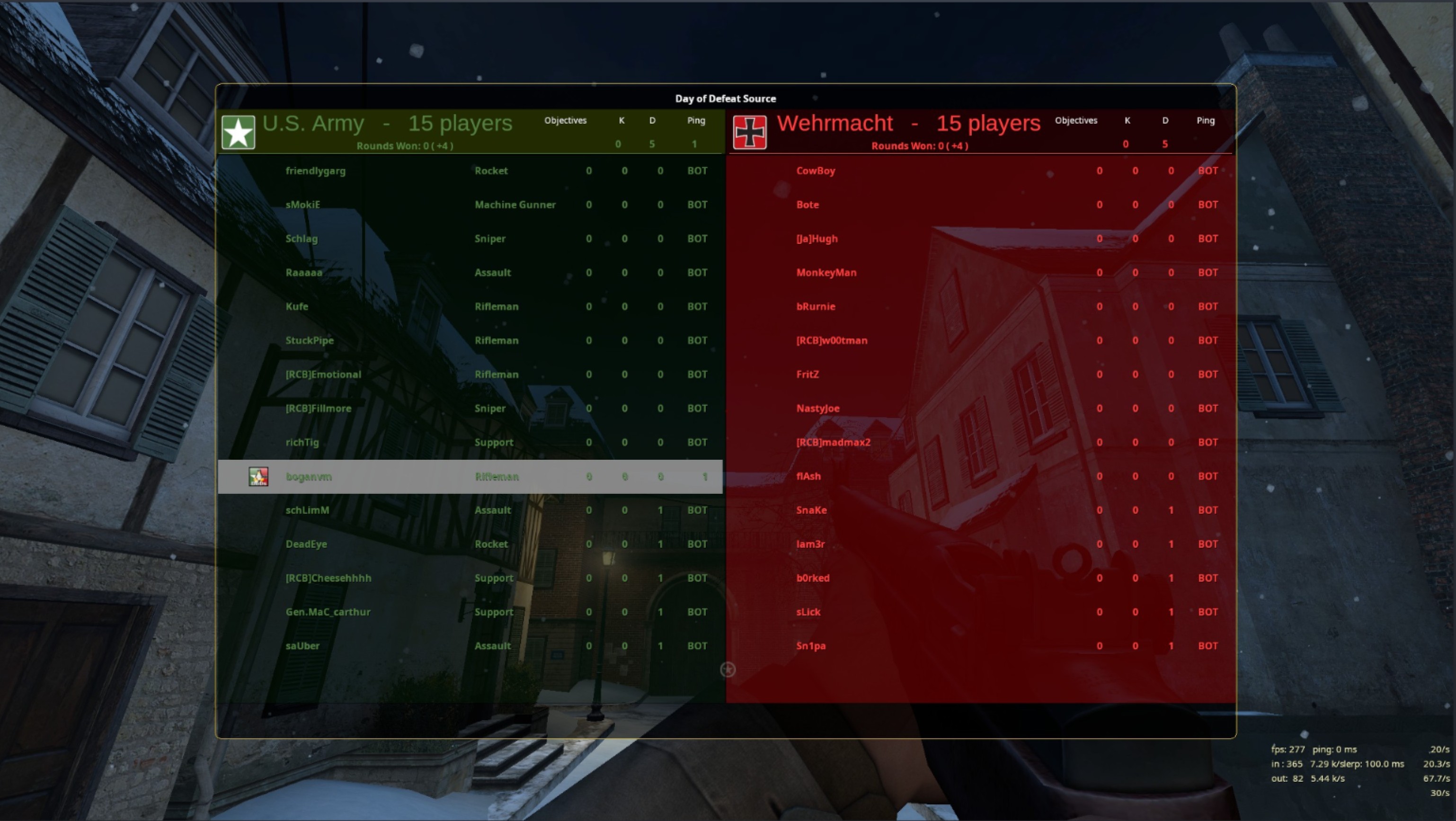 Customize the DoD:s Scoreboard